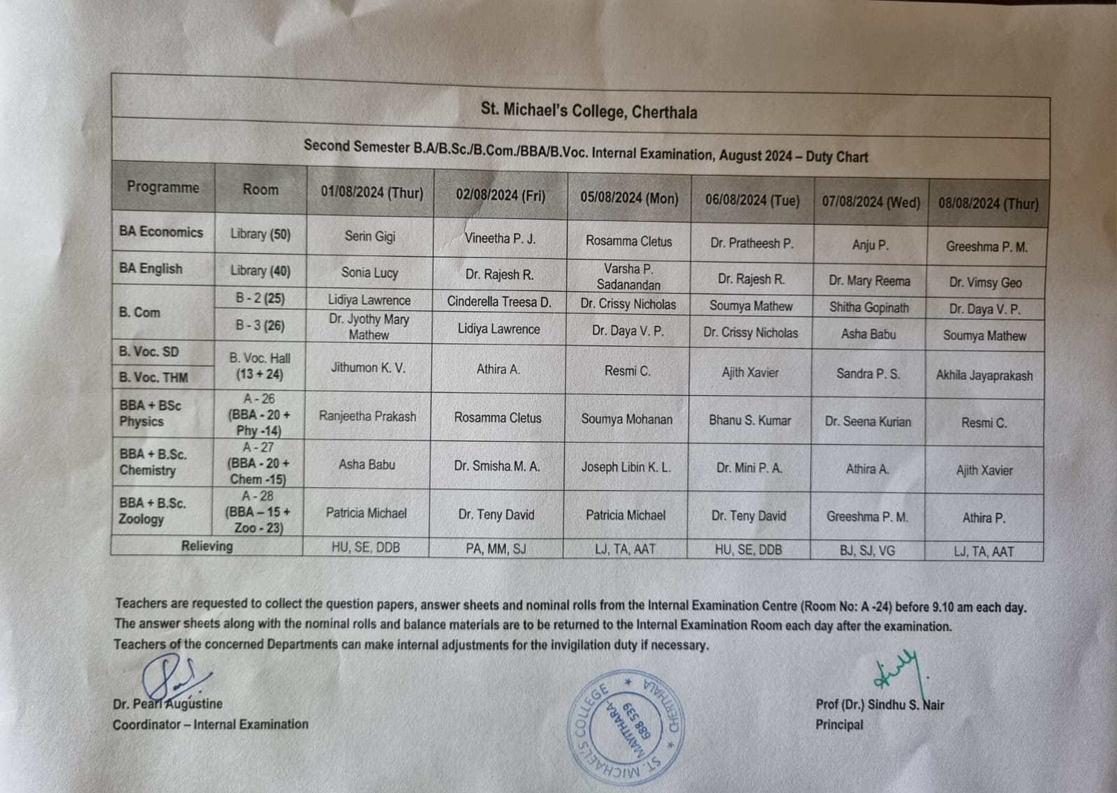 St. Michael's College, Cherthala